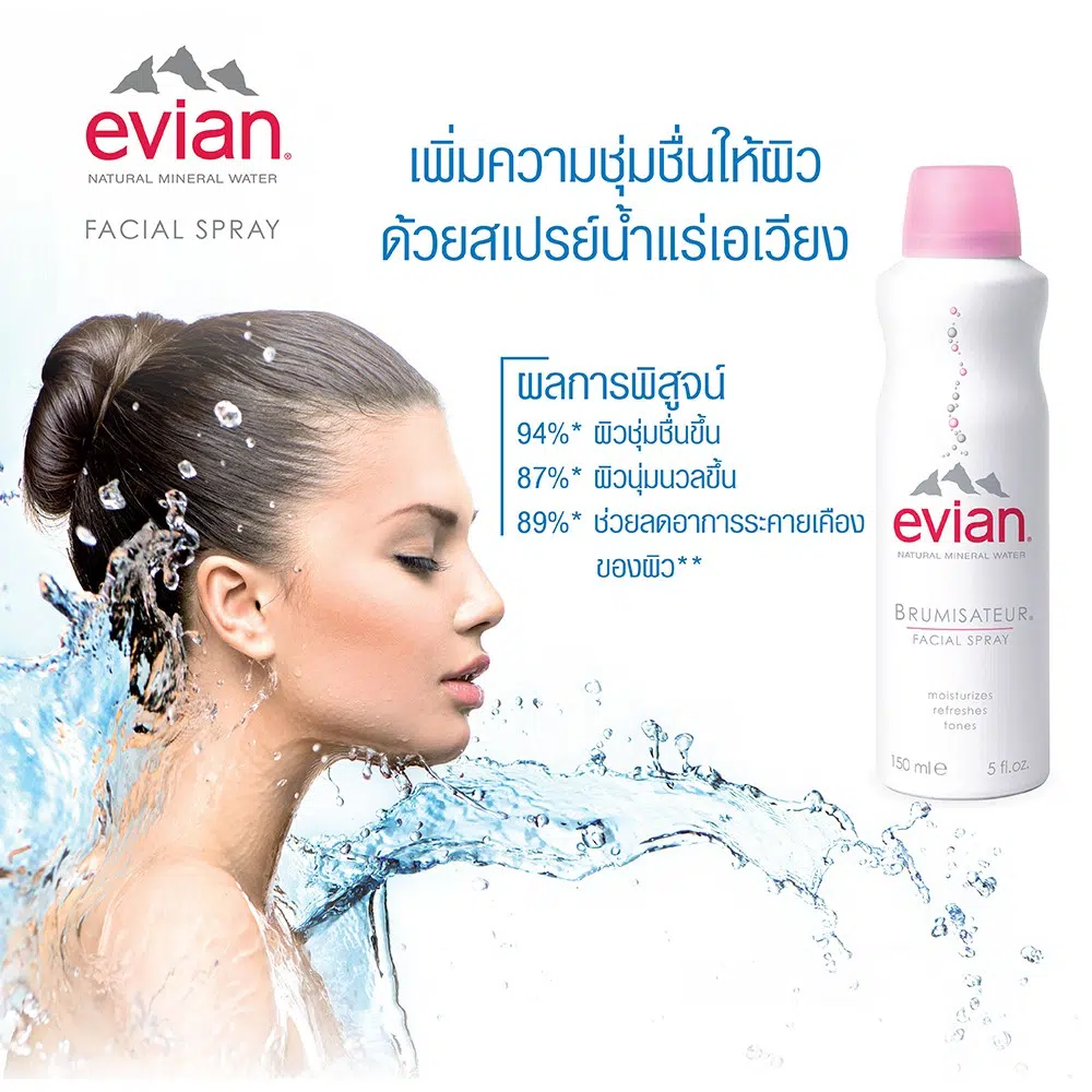 Evian Facial Spray – Health & Skin Care Products